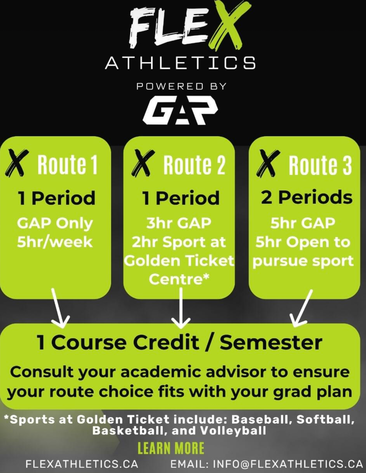 Moose Jaw & District Minor Girls Fastball : Website by RAMP InterActive